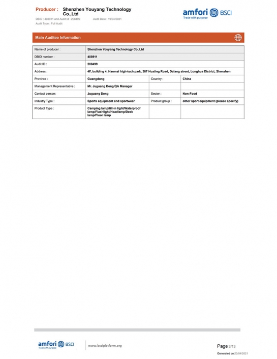 amfori BSCI Archives | UYLED