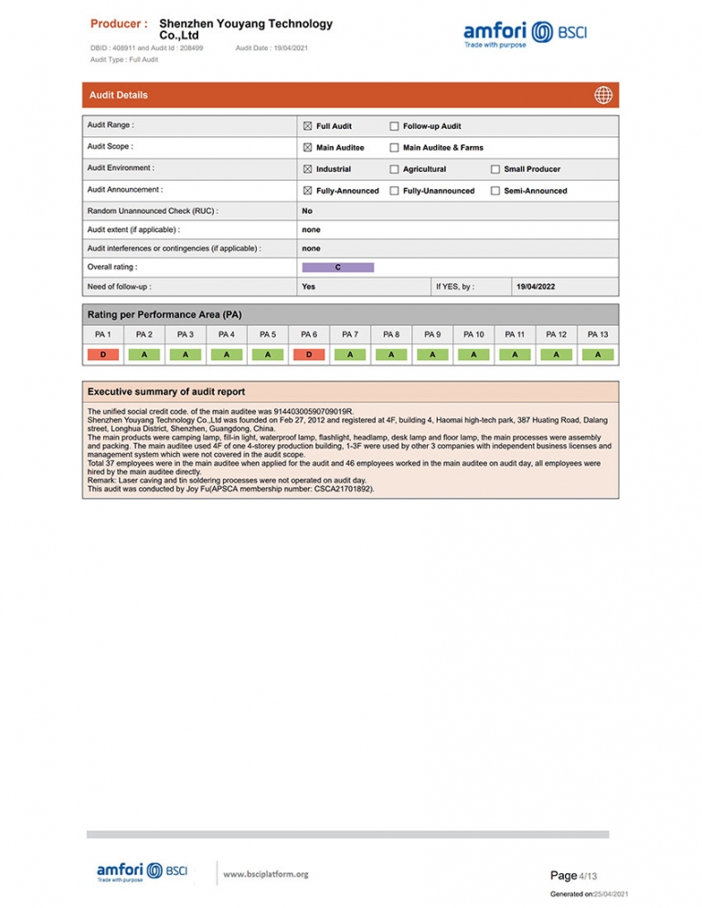 BSCI Audit Report Avaiable Now, Shenzhen Youyang Technology Co., Ltd.