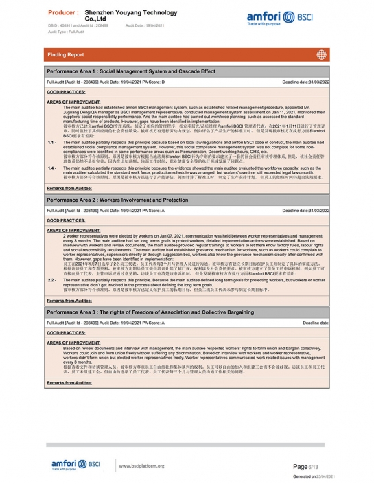 BSCI Audit Report Avaiable Now, Shenzhen Youyang Technology Co., Ltd.