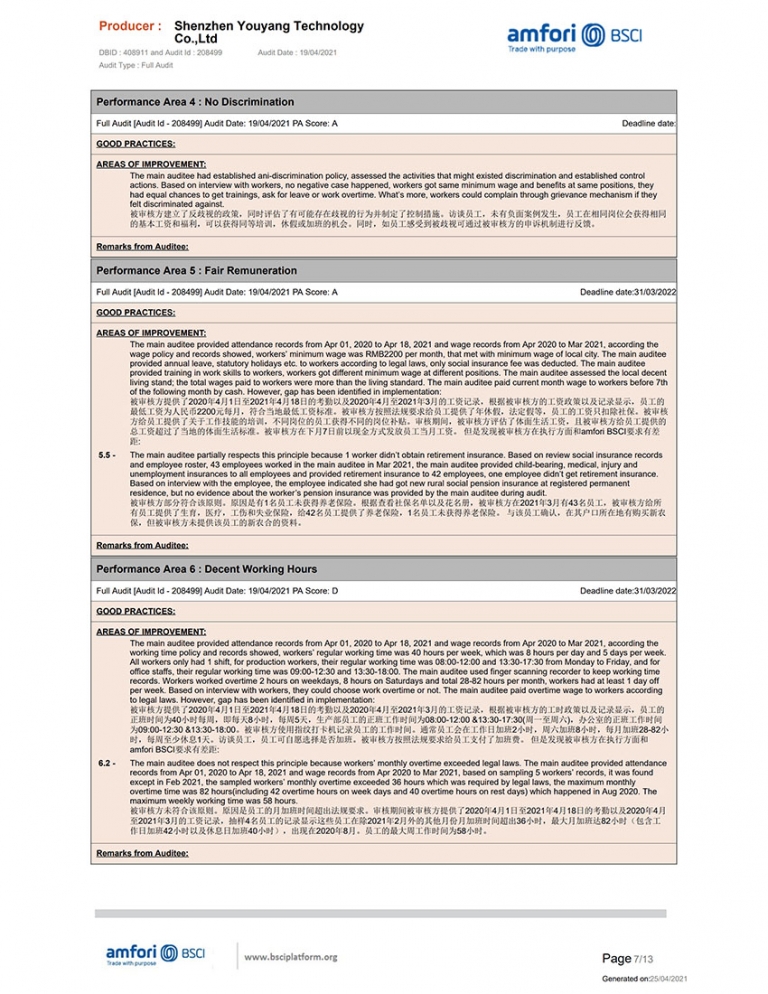 BSCI Audit Report Avaiable Now, Shenzhen Youyang Technology Co., Ltd.