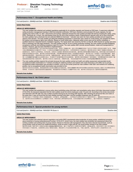BSCI Audit Report Avaiable Now, Shenzhen Youyang Technology Co., Ltd.
