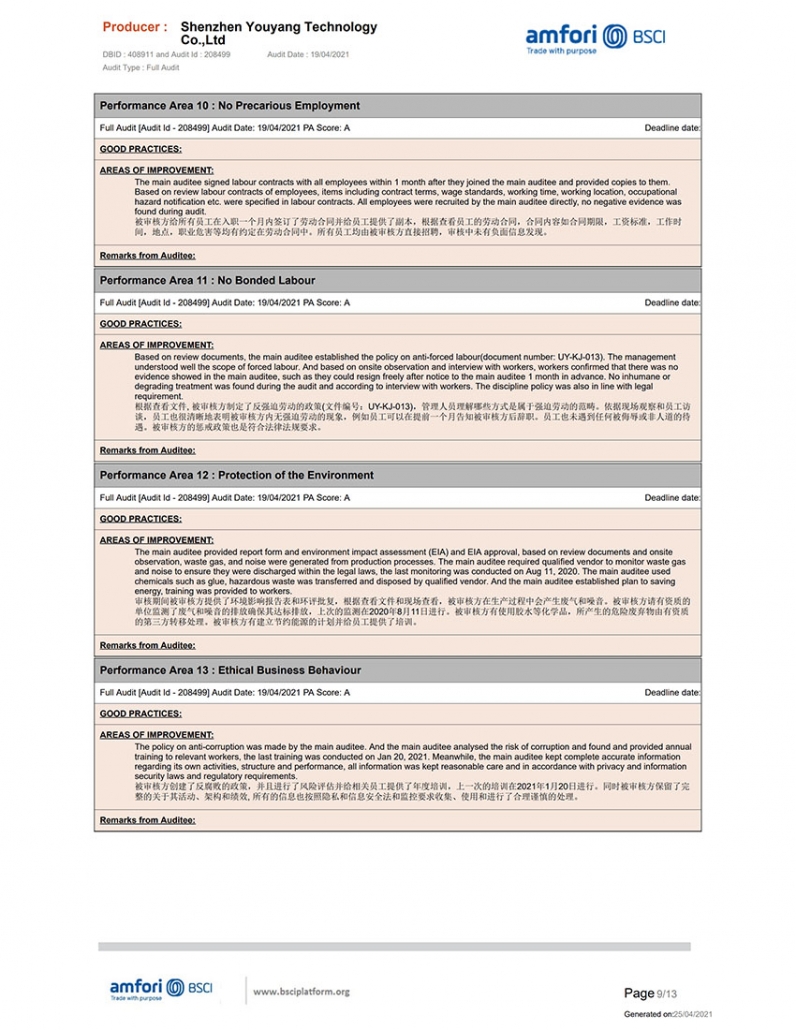 BSCI Audit Report Avaiable Now, Shenzhen Youyang Technology Co., Ltd.